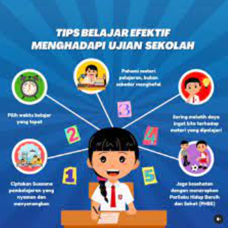 Tips Belajar Satu Hari Sebelum Ujian – Pasundan Ekspres