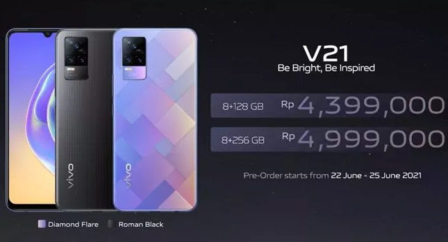 Vivo V21 Inovasi Terbaru untuk Pengalaman Fotografi yang Lebih Baik ...