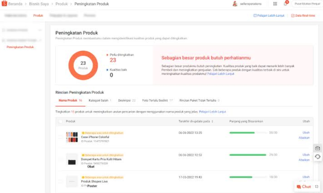 Cara Shopee Seller Center Login yang Akan Membawa Keberuntungan Toko ...
