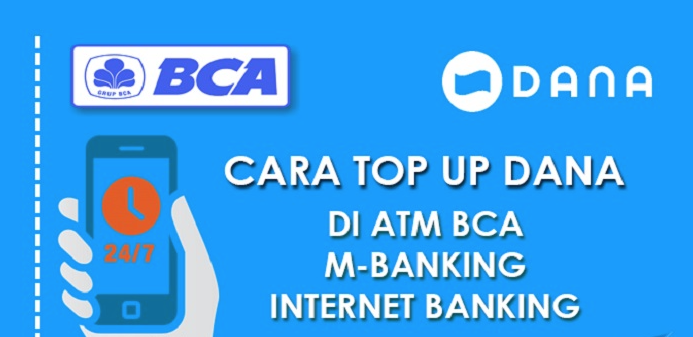 Anda Perlu Tau! Inilah Penjelasan Dan Cara Top Up Dana Via Bca Sangat ...