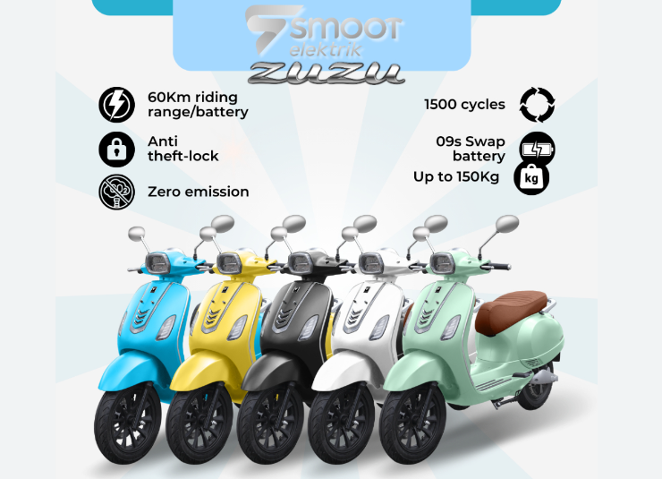 Cicilan Kredit Motor Listrik dengan Desain Mirip Vespa di Indonesia – Pasundan Ekspres