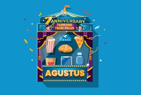 Cek Disini Promo Bagi Pengguna Kartu Jenius, Spesial Ulang Tahun Ke 7 – Pasundan Ekspres