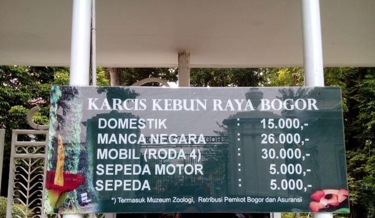 Tiket Masuk Kebun Raya Bogor: Info Lengkap dan Cara Belinya – Pasundan ...