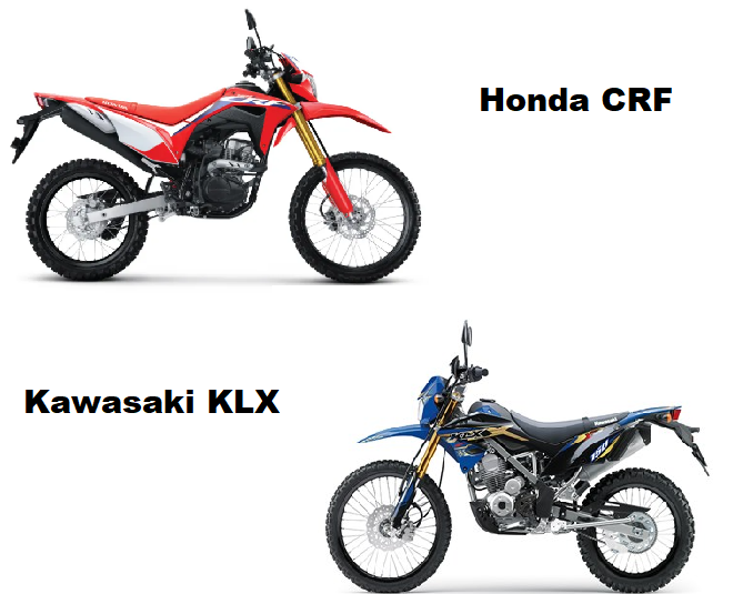Perbandingan Antara Honda CRF 150L dan Kawasaki KLX 150BF – Pasundan Ekspres