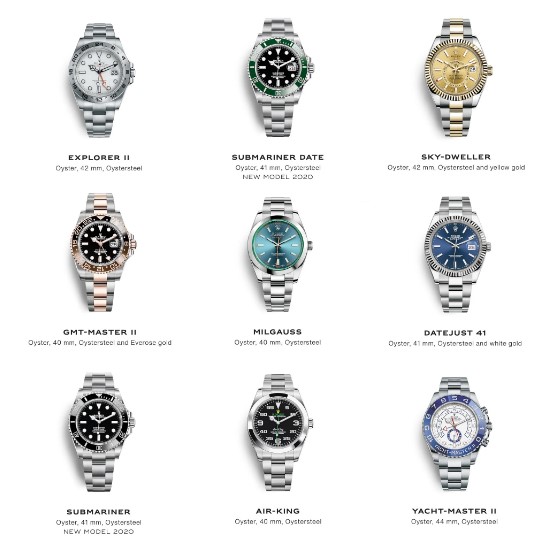 10 Pilihan Harga Jam Tangan Rolex KW1, Kualitas Super Tanpa Harga ...