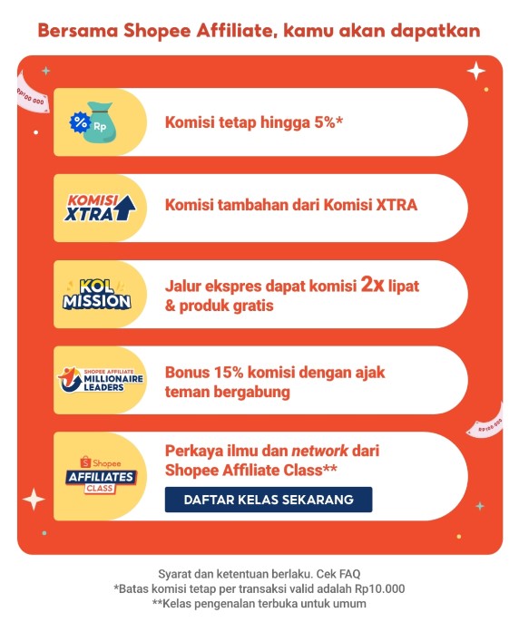 5 Keuntungan dan Cara Kerja Shopee Affiliate yang Kudu Diketahui Buat ...