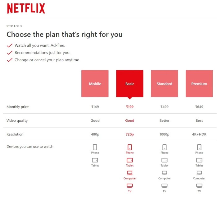 Harga dan Cara Simple Langganan Netflix Resmi 2023 – Pasundan Ekspres