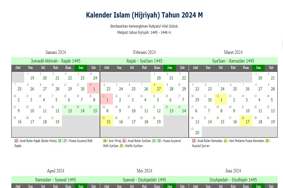 Kalender 2024 Lengkap dengan Hijriyah dan Cuti Bersama, Siap Sambut ...