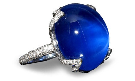 Batu Permata Keren Jenis Batu Blue Safir yang Nge-hits! – Pasundan Ekspres