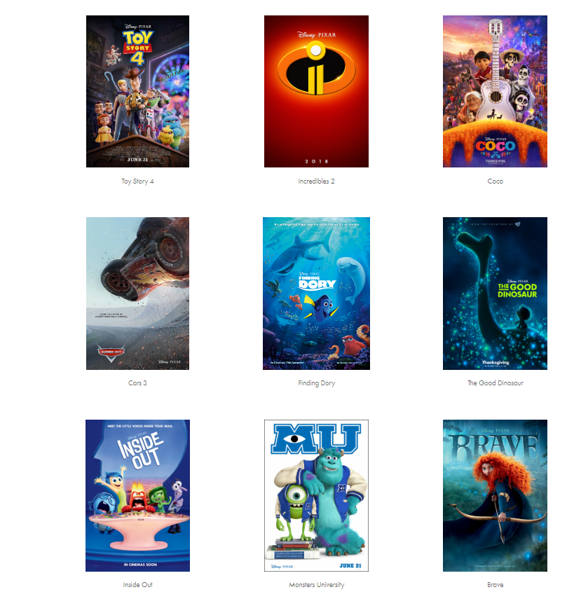 6 Rekomendasi Film Pixar Terbaik yang Seru, Dijamin Gak Bakal Bosen di ...