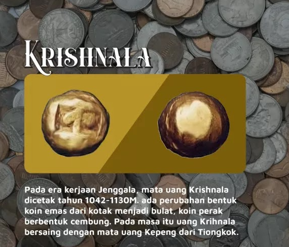 Menelusuri Jejak Perkembangan Uang Koin Tertua di Indonesia – Pasundan ...