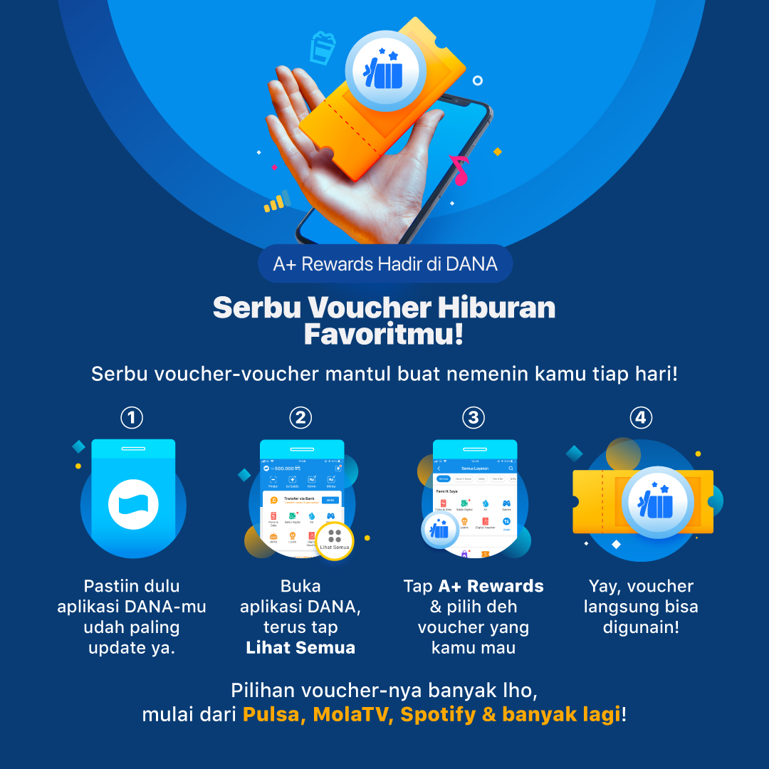 11 Kode Voucher DANA Gratis yang Wajib Anda Coba di Bulan November 2023 ...
