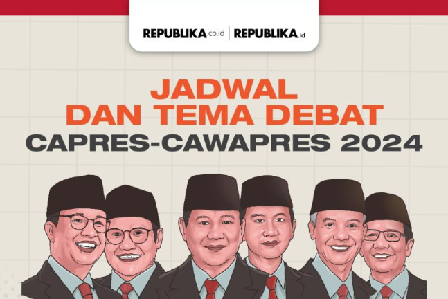 Jadwal Debat Capres Cawapres 2024 Lengkap Tanggal Hingga Temanya