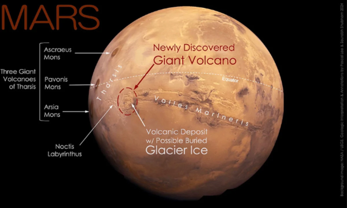 Gunung Berapi Ditemukan di Mars, Digadang-gadang Lebih Tinggi dari ...
