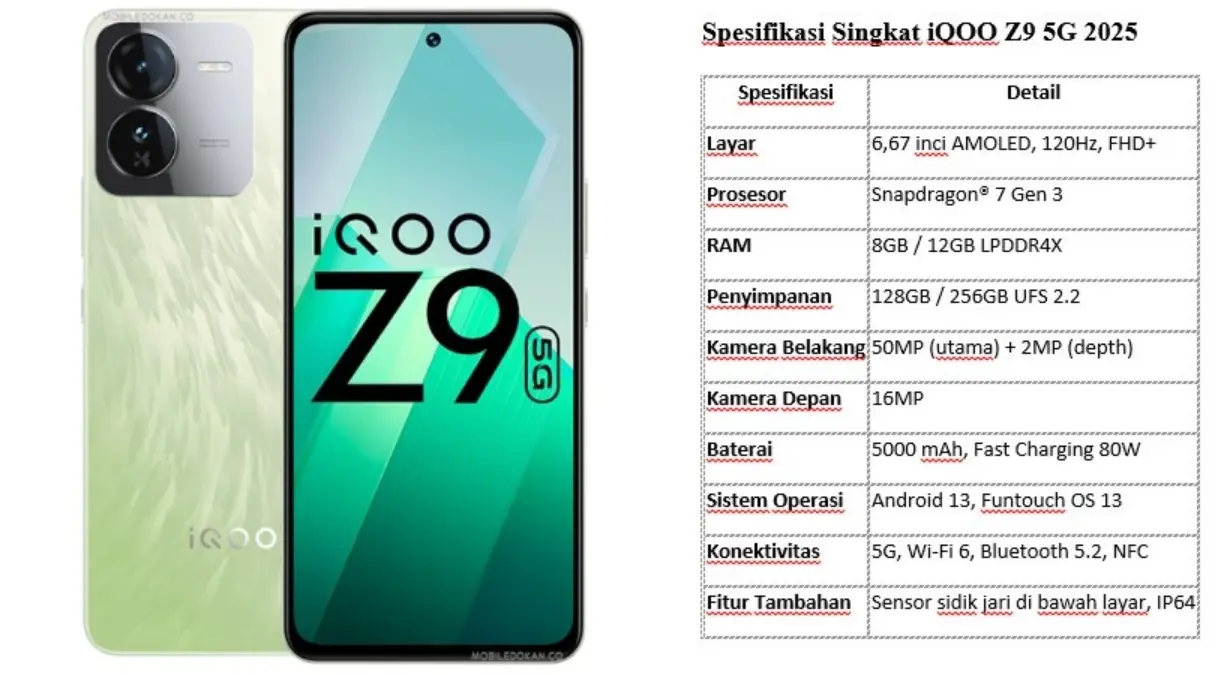 Review iQOO Z9 2025! Spesifikasi dan Harga yang Menggoda Dengan Dompet Tetap Aman! – Pasundan ...